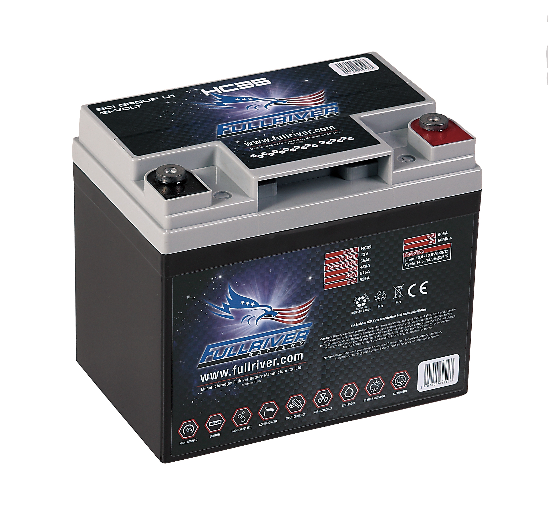 Batteries